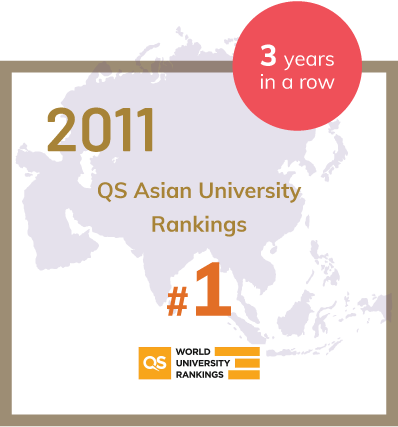 QS Rankings | HKUST School of Engineering