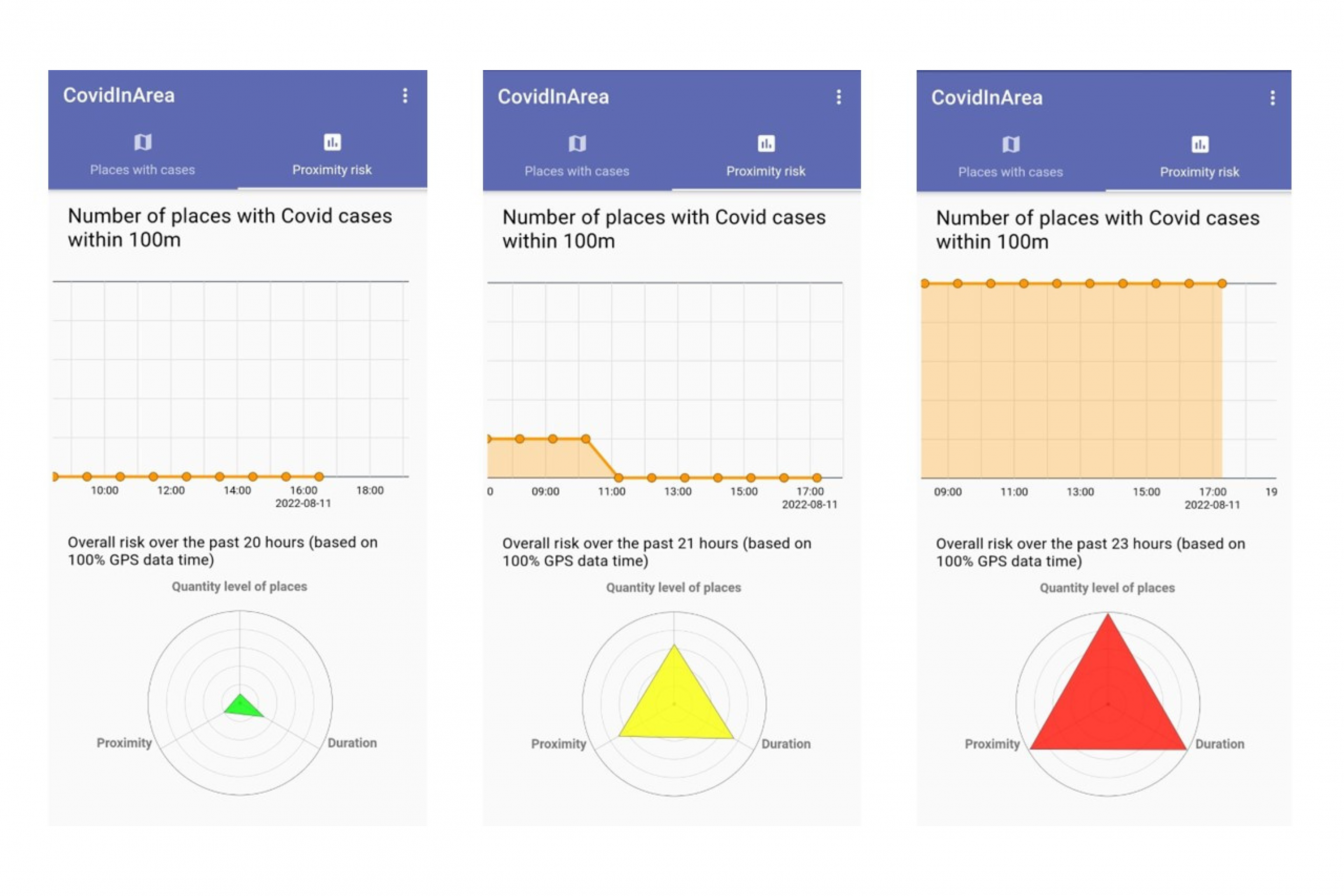 HKUST’s New Privacy-Preserving App Maps Hotspots with COVID-19 Cases ...