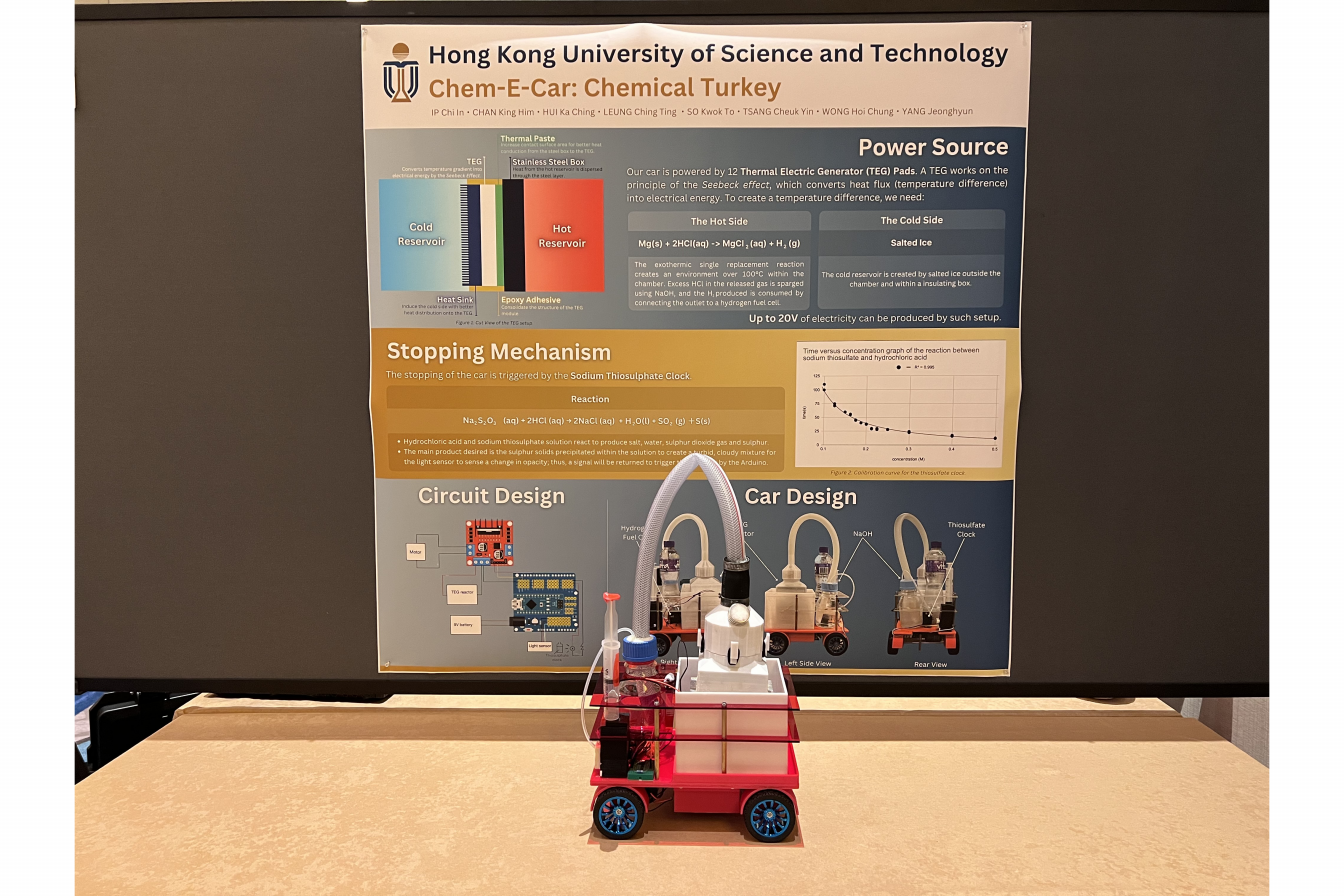 HKUST Chem-E-Car Team Placed 11th Globally and Won Best Video Award in ...