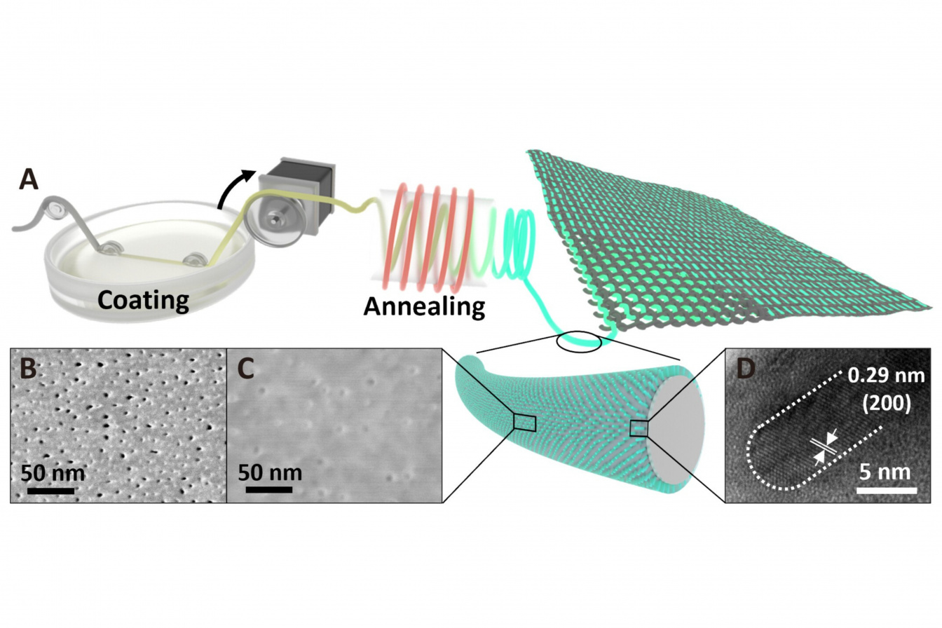 HKUST Engineering Researchers Developed Full-Color Fiber LEDs Based on ...